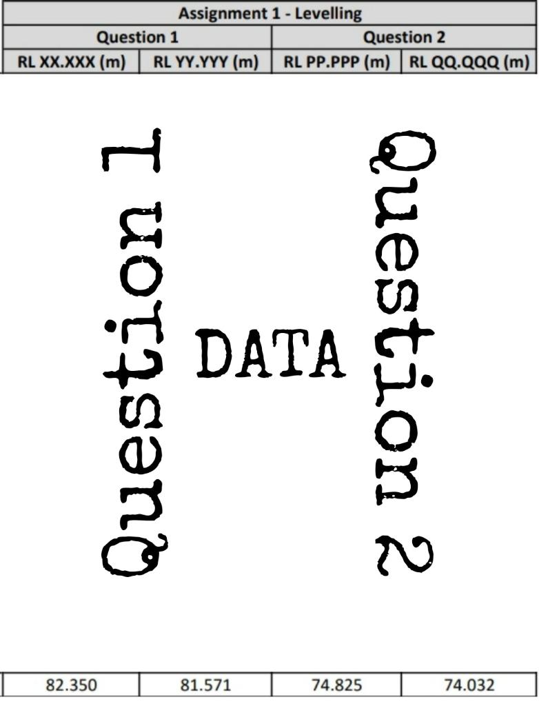 Solved 1. Calculate rise & fall or height of plane | Chegg.com