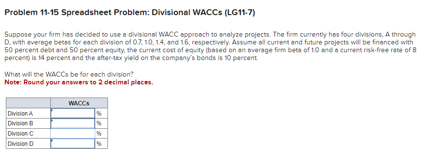 Solved Problem 11-15 Spreadsheet Problem: Divisional WACCs | Chegg.com