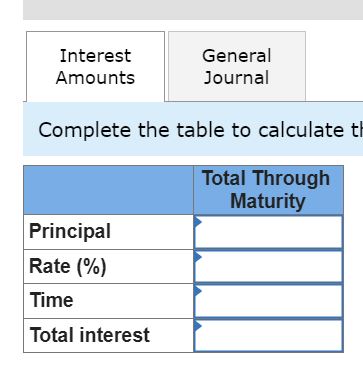 Solved Hi, please fill out the interest amounts and do the | Chegg.com