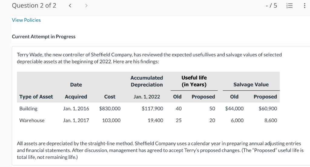 Solved Terry Wade, the new controller of Sheffield Company, | Chegg.com