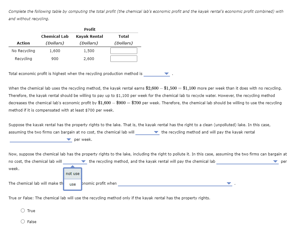 Solved 8. The effects of property rights on achieving | Chegg.com