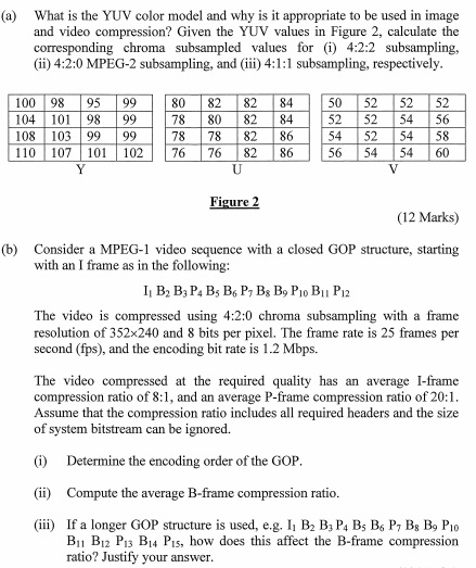 (a) What is the YUV color model and why is it | Chegg.com