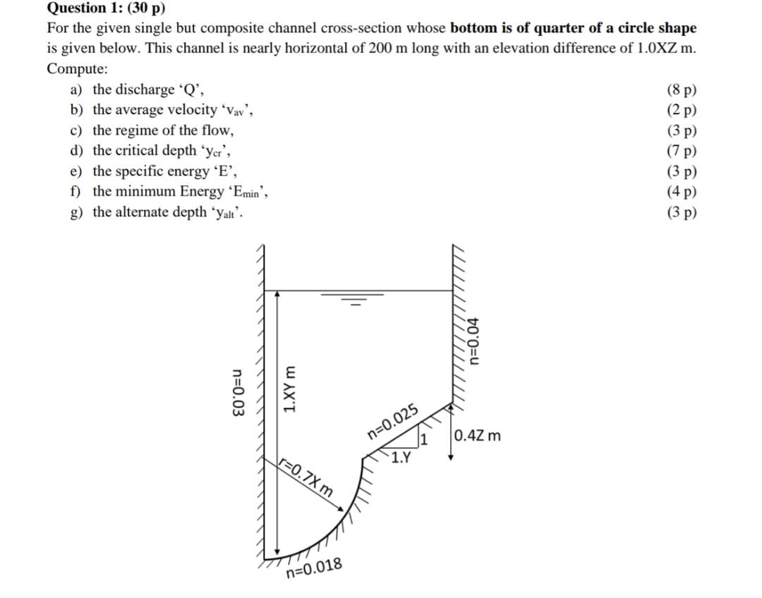 Solved Problem 8-1: Compute the development lengths for the | Chegg.com