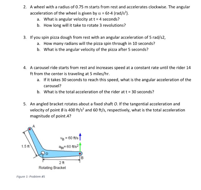 Solved A wheel with a radius of 0.75 m starts from rest and | Chegg.com