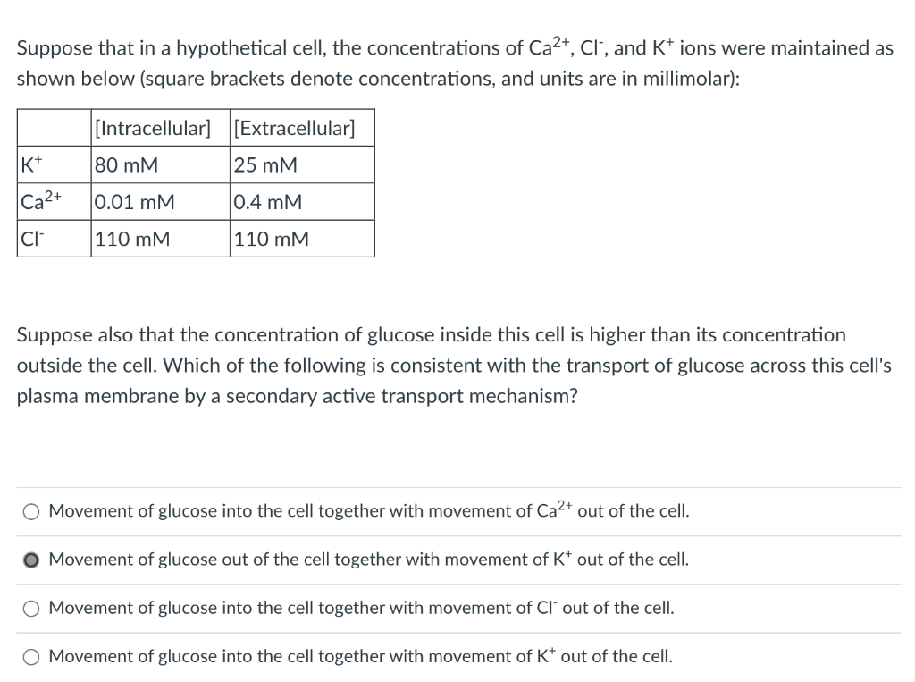 Solved Suppose that in a hypothetical cell, the | Chegg.com