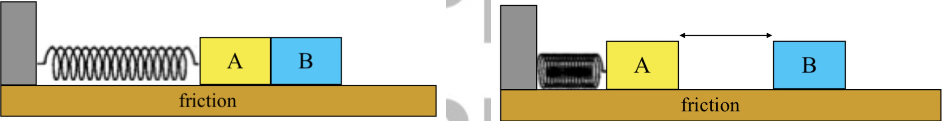 Solved picture 1 | Chegg.com