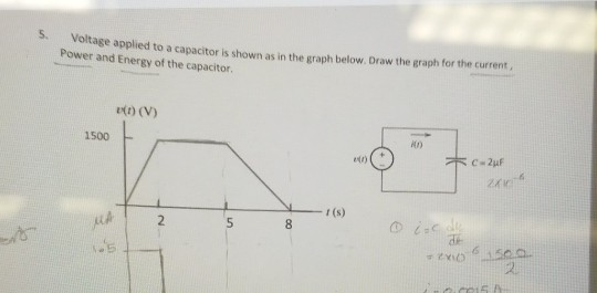 Solved voltage applied to capacitor is shown as in graph | Chegg.com