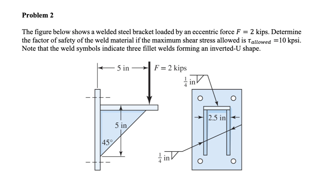 Solved The figure below shows a welded steel bracket loaded | Chegg.com