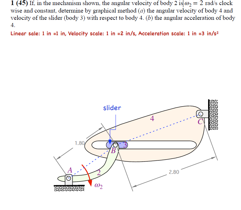 1 (45) If, in the mechanism shown, the angular | Chegg.com