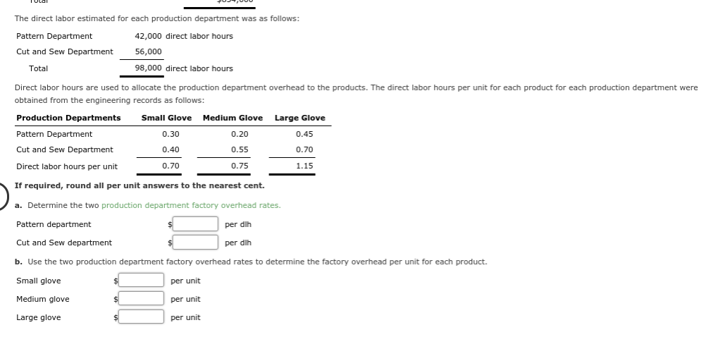 Solved The direct labor estimated for each production | Chegg.com