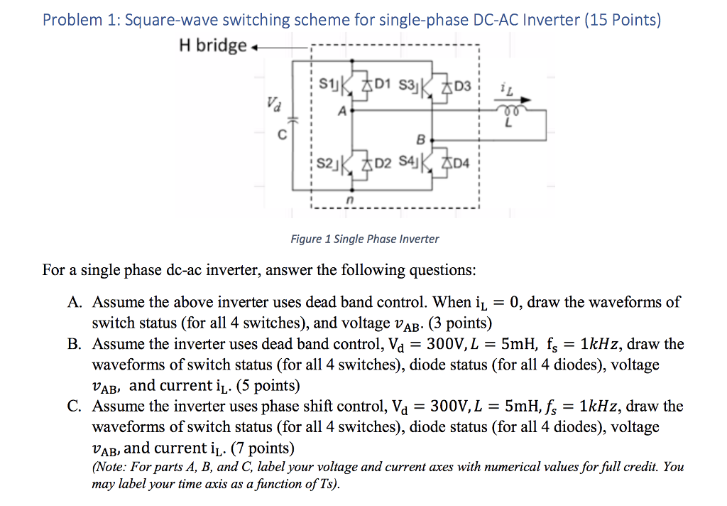 Solved Problem 1: Square-wave switching scheme for | Chegg.com