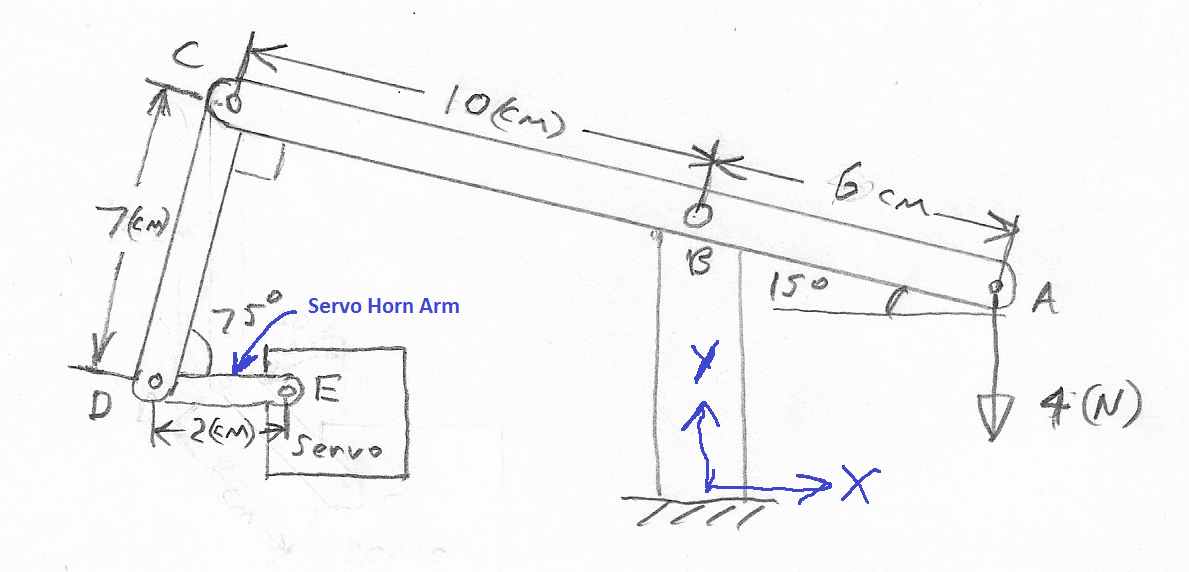 Solved The lifting arm shown below needs to lift a weight of | Chegg.com