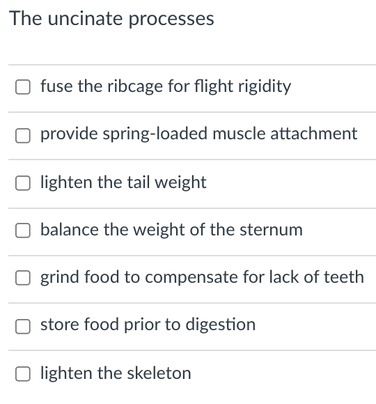 Solved The uncinate processes fuse the ribcage for flight | Chegg.com