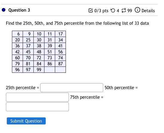 Solved Find the 25th, 50th, and 75th percentile from the | Chegg.com