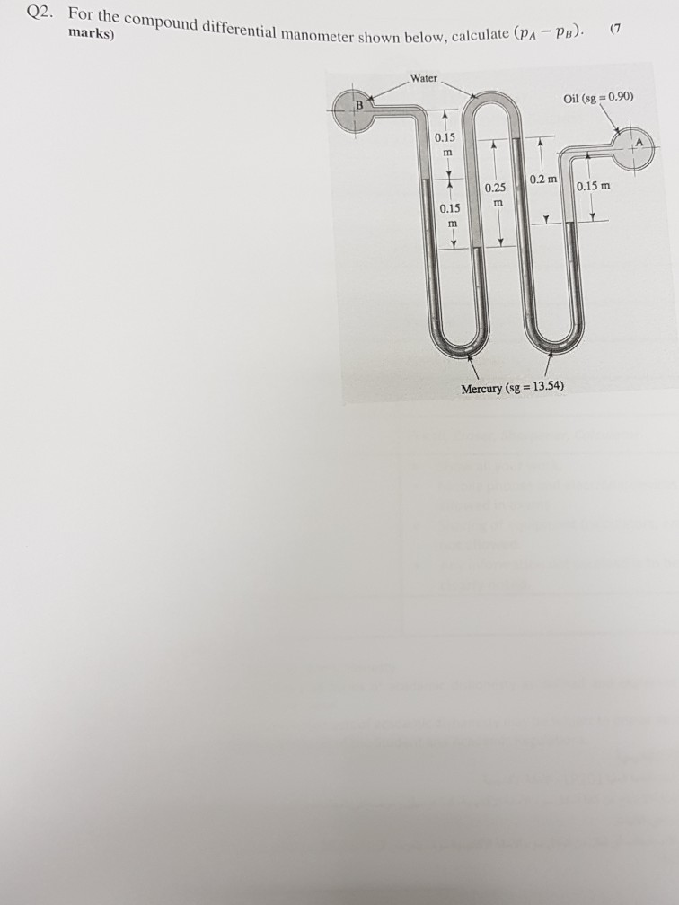 Solved Q2. For the compound differential manometer shown | Chegg.com