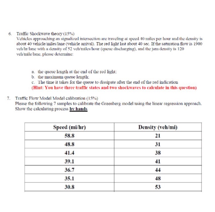 Solved Traffic shockwave theory, Vehicles approaching an | Chegg.com