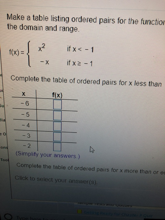 Solved Make a table listing ordered pairs for the function | Chegg.com