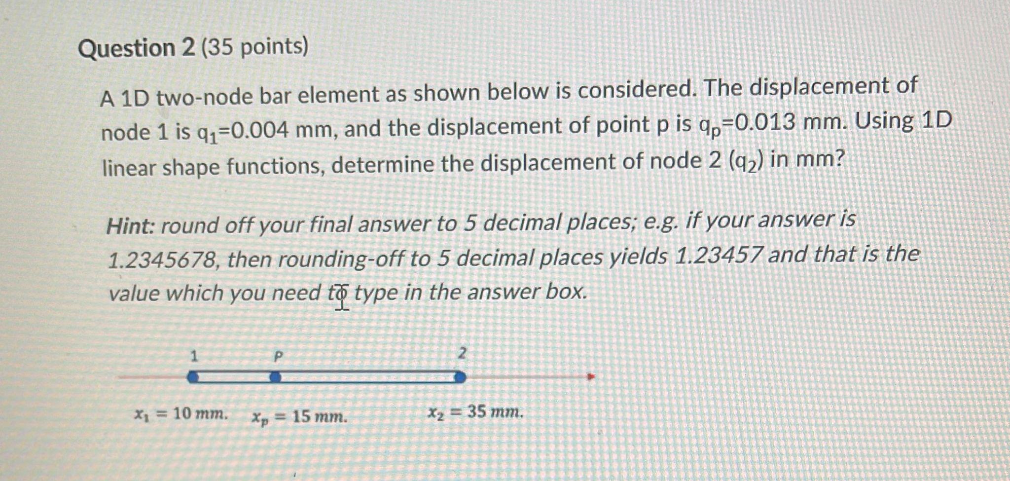 Solved A 1D two-node bar element as shown below is | Chegg.com
