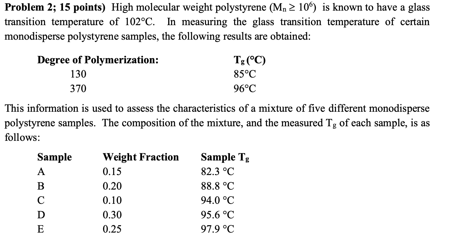 Problem 2; 15 points) High molecular weight | Chegg.com