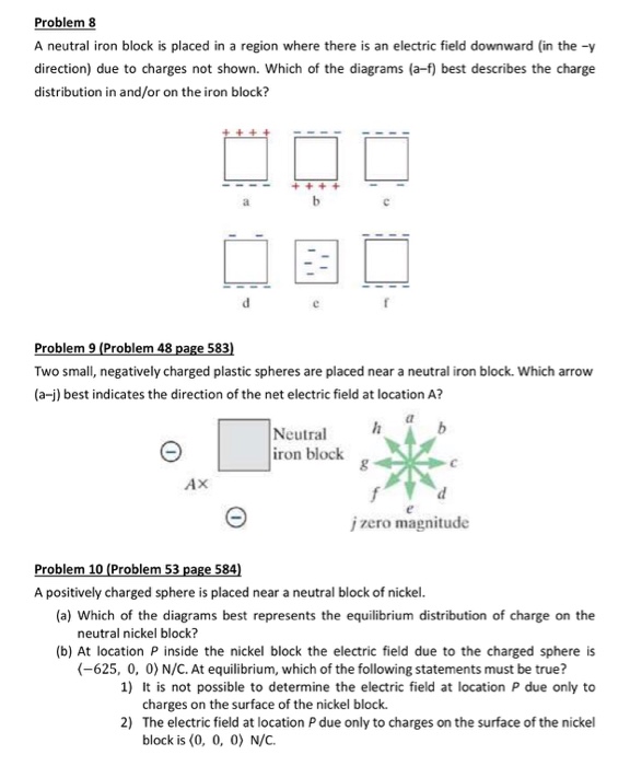 Solved Problem 8 A neutral iron block is placed in a region | Chegg.com