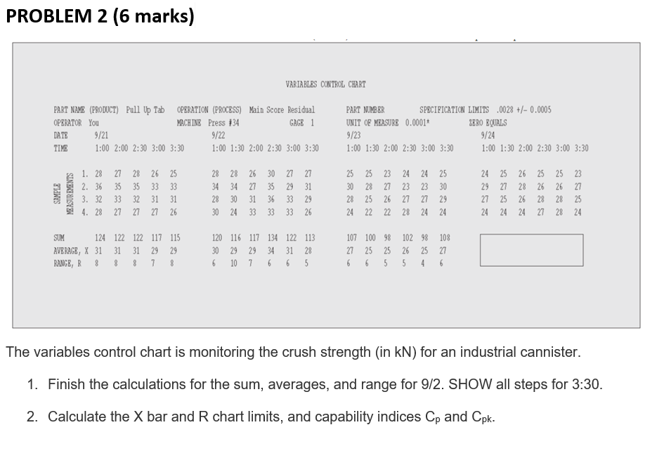 Solved PROBLEM 2 (6 marks) VARIABLES CONTROL CHART PART NAME | Chegg.com