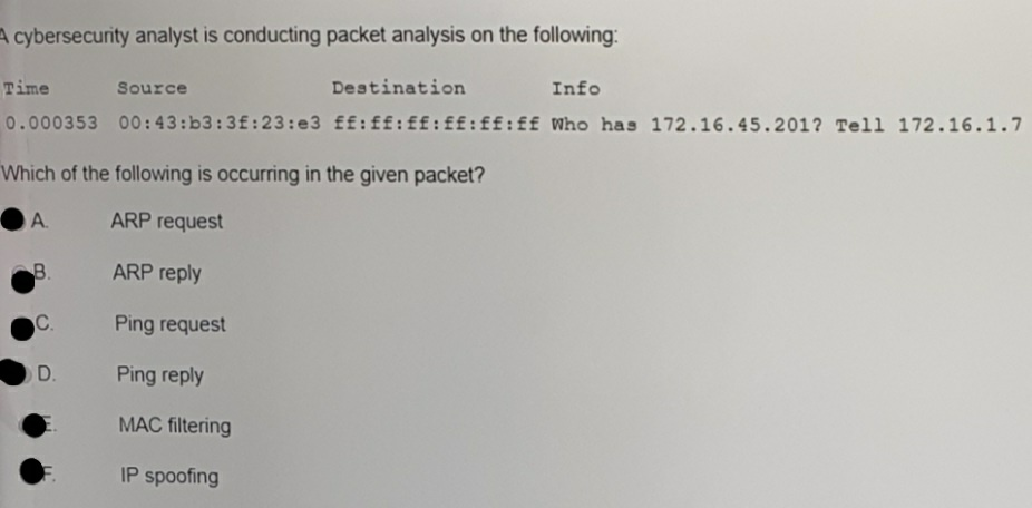Solved A cybersecurity analyst is conducting packet analysis | Chegg.com