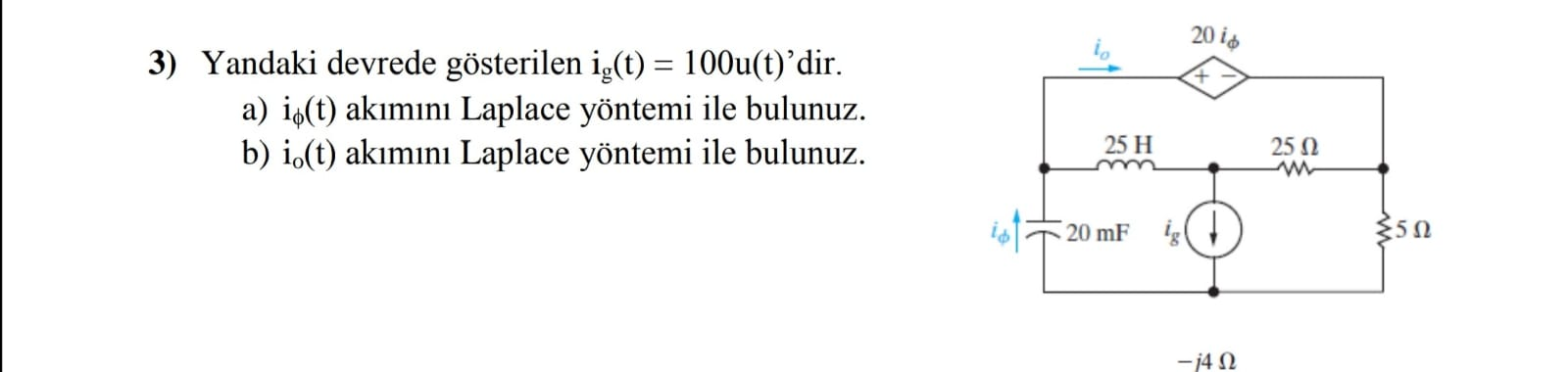 Solved Ig (T) = 100u (t) shown in the circuit above (a)Find | Chegg.com