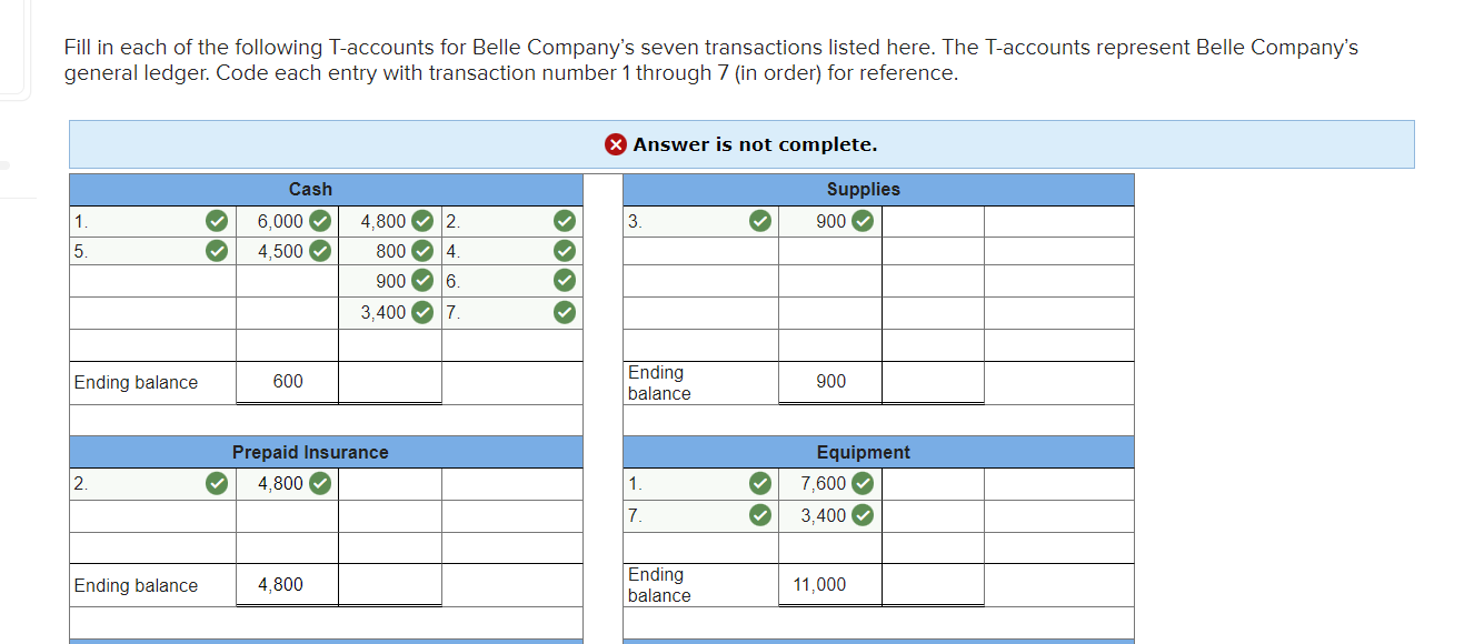Solved Fill in each of the following T-accounts for Belle | Chegg.com Solved Fill in each of the following T-accounts for Belle | Chegg.com