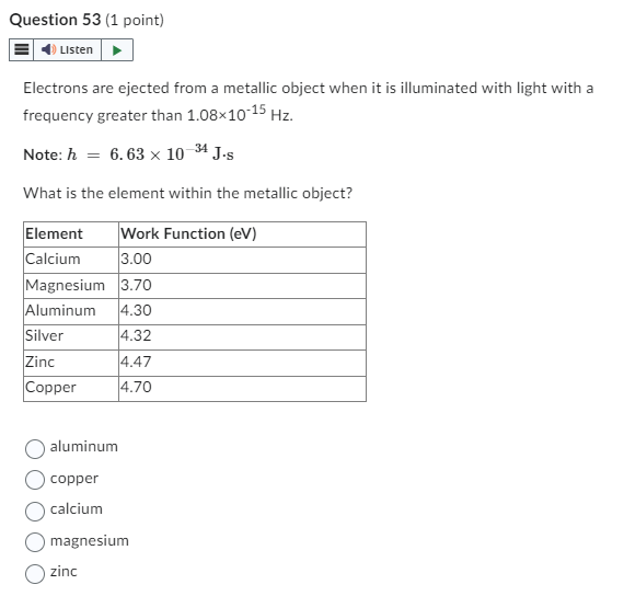 Solved Electrons are ejected from a metallic object when it | Chegg.com