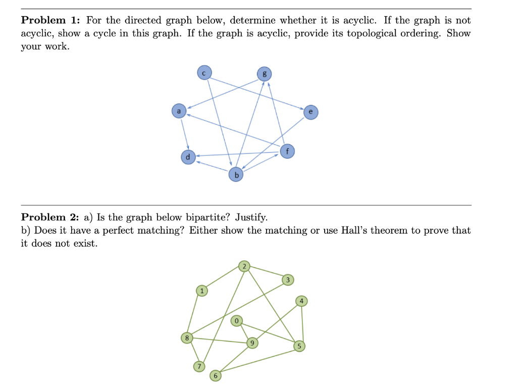 Solved Problem 1: For the directed graph below, determine | Chegg.com