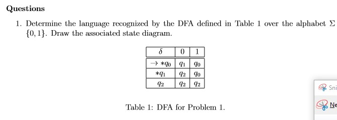 Solved Questions 1. Determine the language recognized by the | Chegg.com
