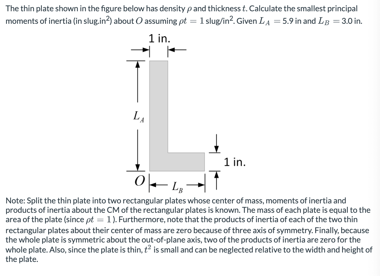 Solved The thin plate shown in the figure below has density | Chegg.com