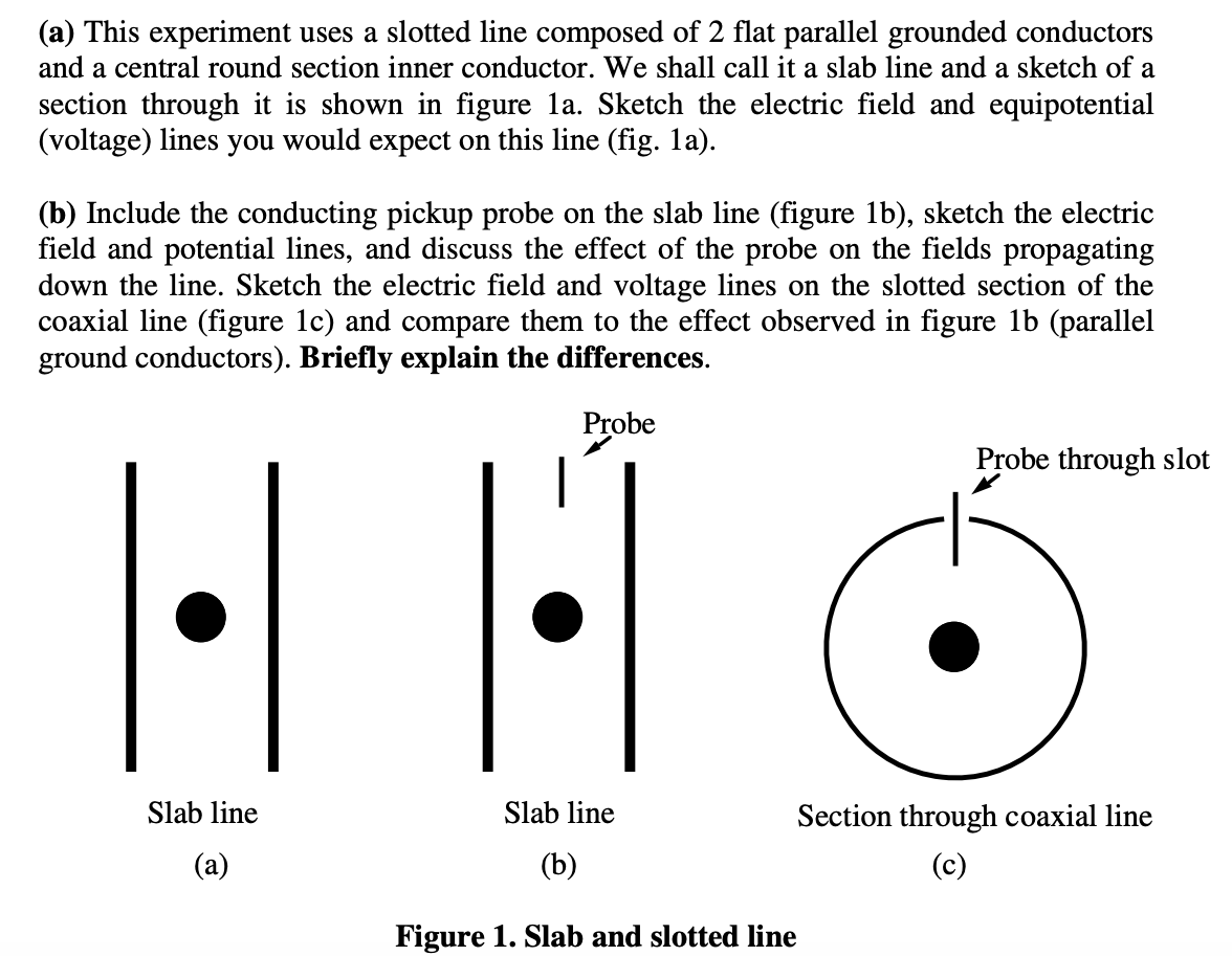 Solved (a) This experiment uses a slotted line composed of 2 | Chegg.com