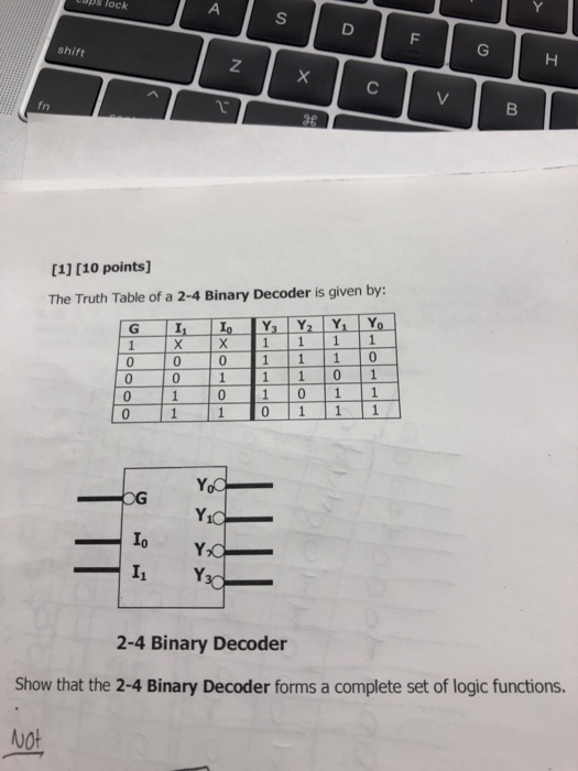 Solved lock shift [11 [10 points] The Truth Table of a 2-4 | Chegg.com