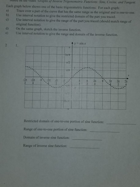 Solved COS 4 2. - - . x 5 .3 Restricted domain of one-to-one | Chegg.com