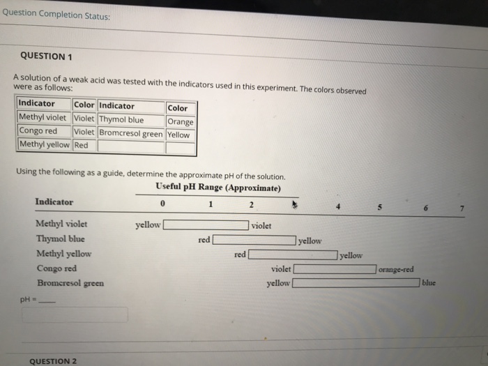 Solved Question Completion Status: QUESTION 1 A solution of | Chegg.com