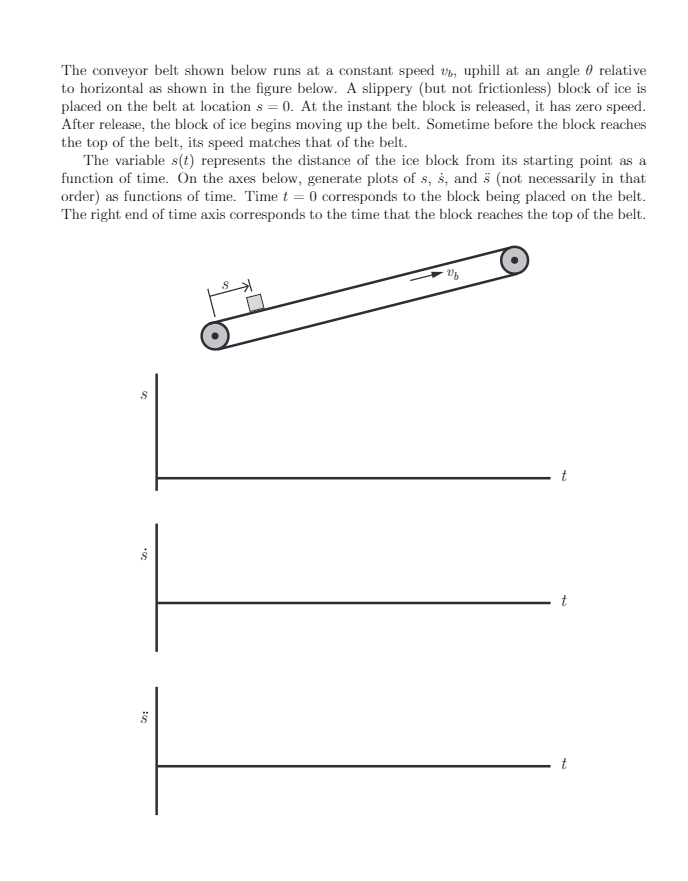 Solved The c to hol placec After the to Tl functi | Chegg.com