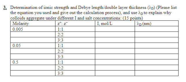 Solved = Determination of ionic strength and Debye | Chegg.com