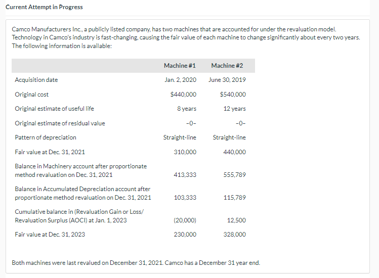 Current Attempt in Progress Camco Manufacturers Inc., | Chegg.com
