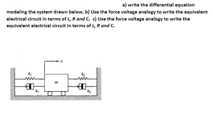 Solved a) write the differential equation modeling the | Chegg.com