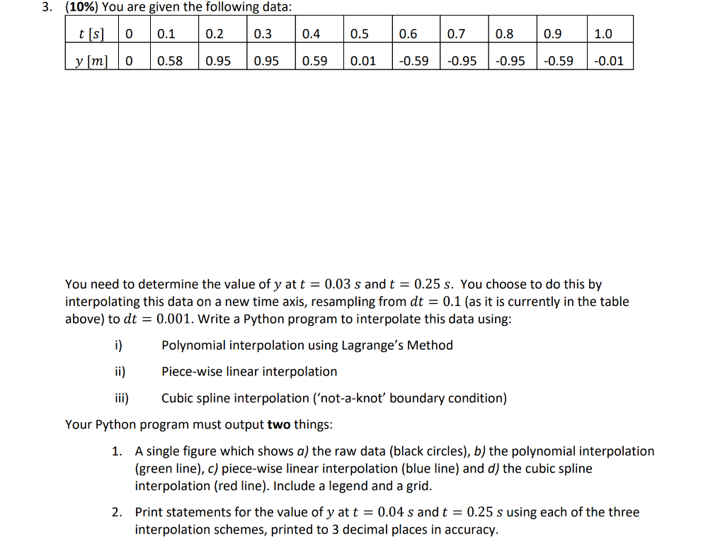 Solved You need to determine the value of y at t=0.03 s and | Chegg.com