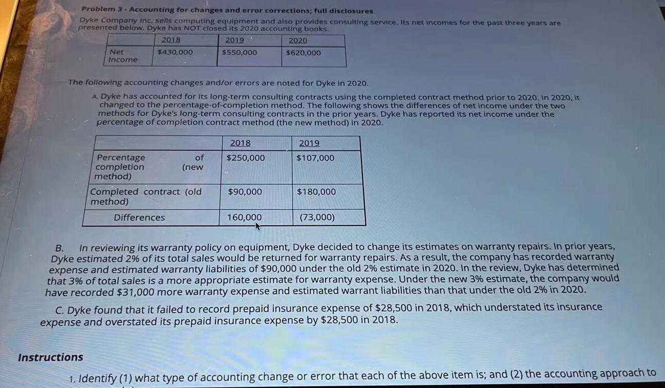 Problem 3 - Accounting for changes and error | Chegg.com