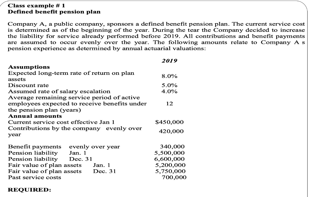 Solved Under both ASPE and IFRS for the above pension plan | Chegg.com