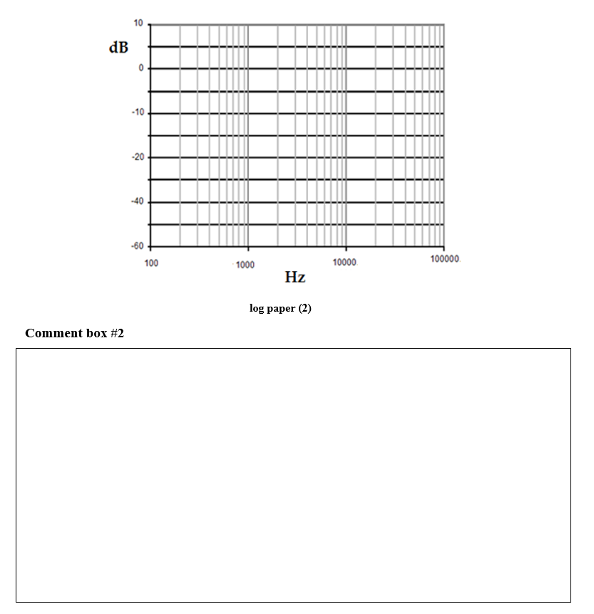 Solved II. HPF( High Pass Filter ) 1. Design RL HPF , find | Chegg.com