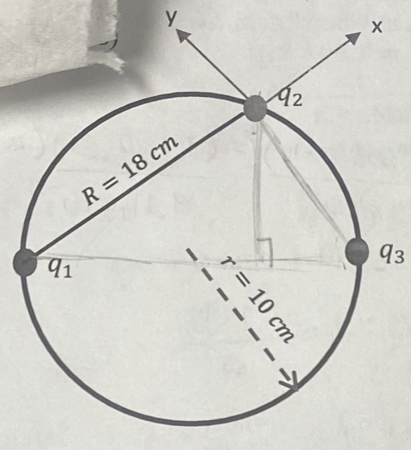 Solved Three charges are constrained to reside on a ring of | Chegg.com