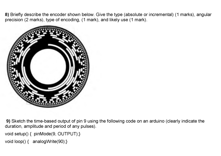 Solved 8) Briefly describe the encoder shown below. Give the | Chegg.com
