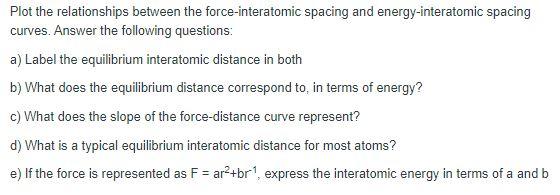 Solved Plot the relationships between the force-interatomic | Chegg.com