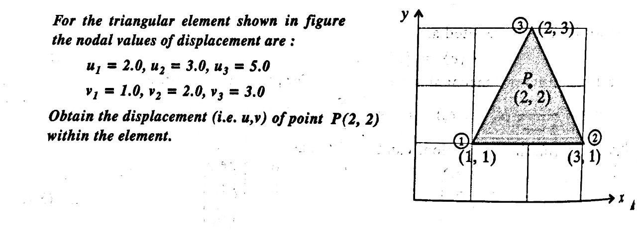 Solved For the triangular element shown in figure the nodal | Chegg.com