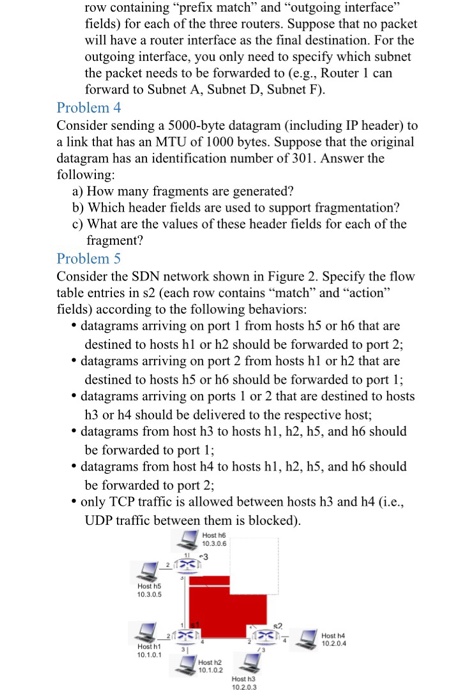 Solved HW4 Problem 1 Consider a datagram network using 8-bit | Chegg.com