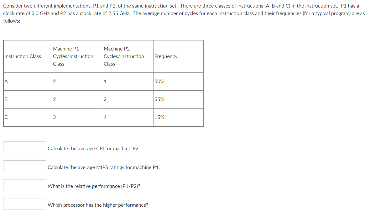Solved Consider two different implementations, P1 and P2, of | Chegg.com